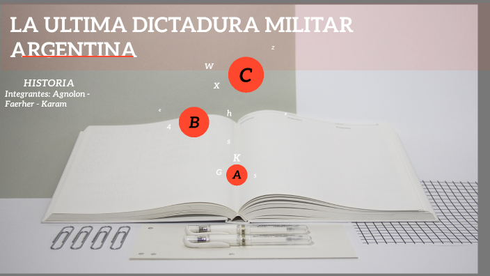 Ultima dictadura militar argentina by Mia Isabella Karam on Prezi