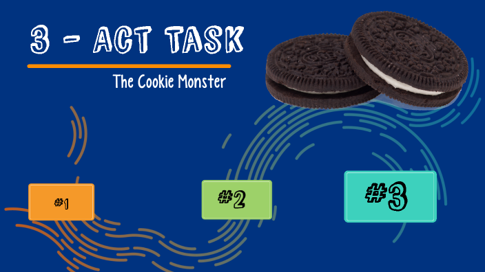 3-Act Task by Andrea Eckhardt on Prezi