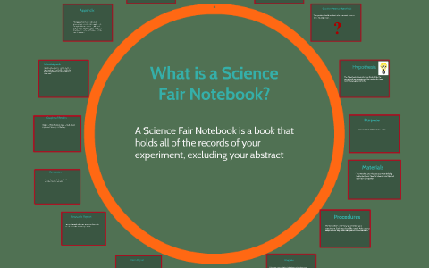 How To Make A Science Fair Notebook by Sloan Williams on Prezi