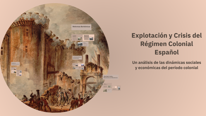 Explotación y Crisis del Régimen Colonial Español by gabriela flores on ...
