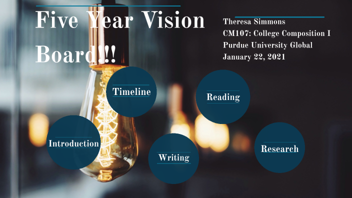 5 Year Vision Board By Theresa Simmons