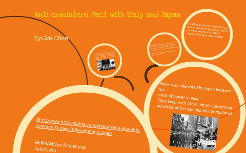 Anti-Comintern Pact with Italy and Japan by Jim Chen