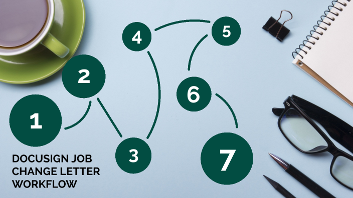 DOCUSIGN FLOWCHART by LIMUEL PUDAO on Prezi