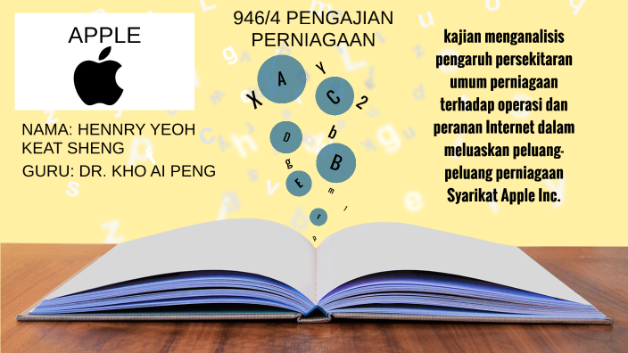 Kajian Menganalisis Pengaruh Persekitaran Umum Perniagaan Terhadap ...