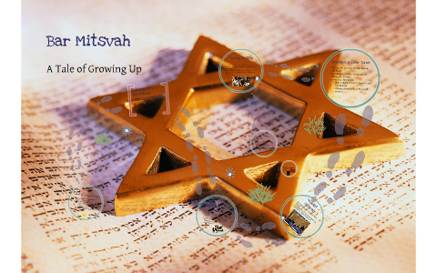 Judaism Project by Kate Sun on Prezi