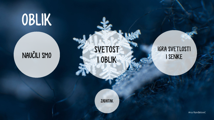 OBLIK I SVETLOST by Ana Randjelovic on Prezi