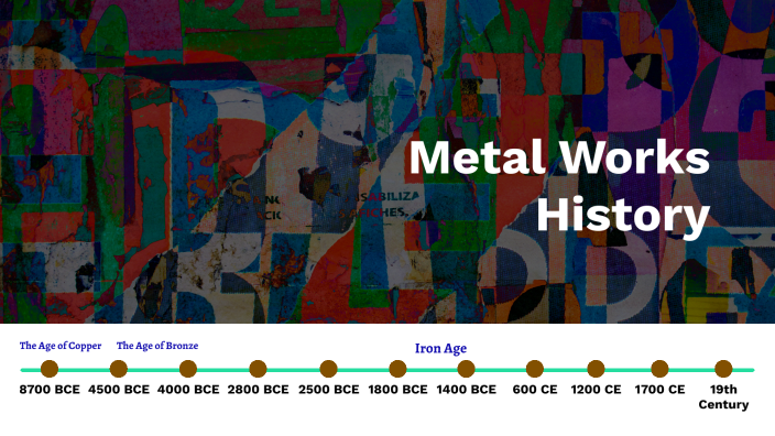 History of Metalworks by KATHEREEN CAÑONEO on Prezi