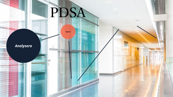 PDSA by Mimoza Berisha on Prezi