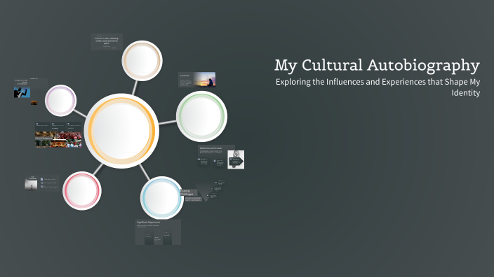 My Cultural Autobiography by Heiress Bazile on Prezi