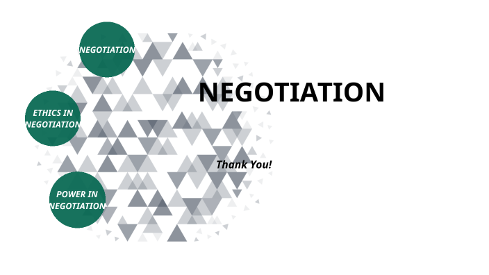Ethics in negotiation by Dilipan m on Prezi