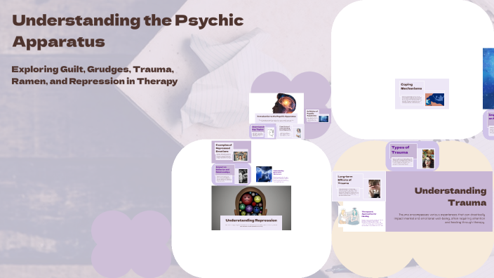 Understanding the Psychic Apparatus by Sonia Kosar on Prezi