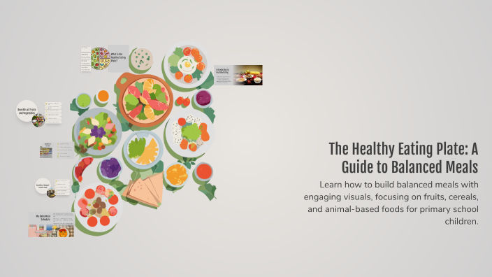 The Healthy Eating Plate: A Guide to Balanced Meals by mildred gonzalez ...