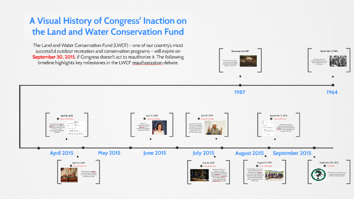 The Land and Water Conservation Fund Timeline by Diane Padilla on Prezi