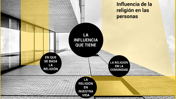 Influencia de la religión en las personas by Erick S.V on Prezi