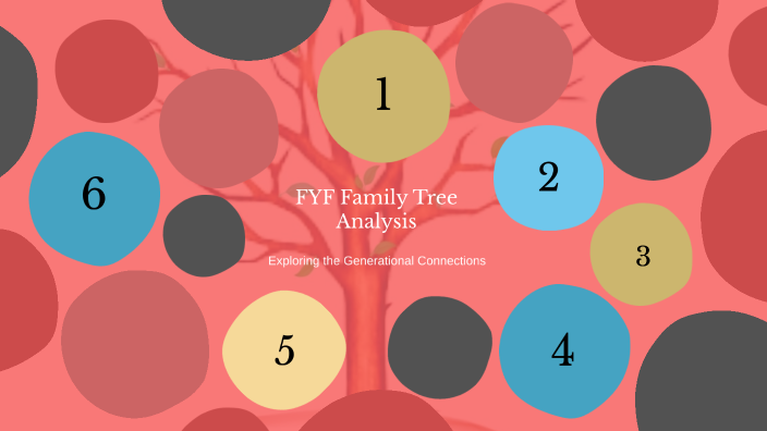 FYF Family Tree by Stephanie H on Prezi