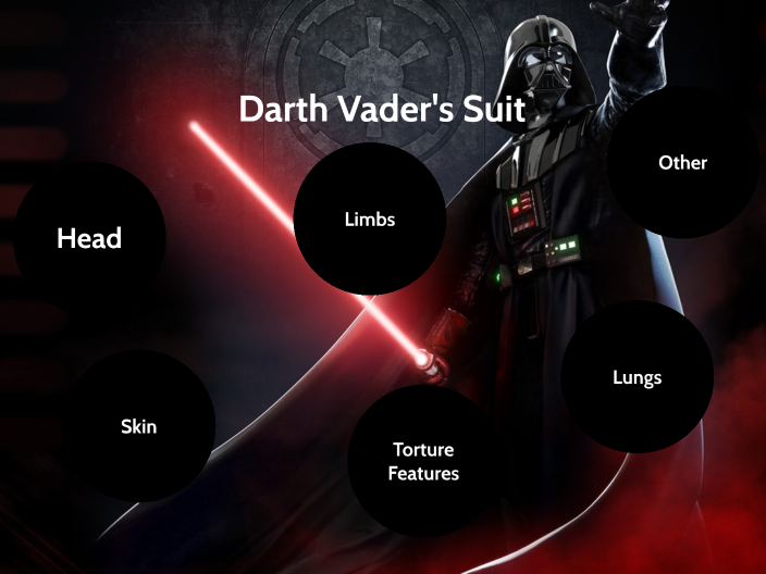 Darth Vader Suit - Dani, Eshter, Georgia Pig, Willy Wonka by Daniel ...