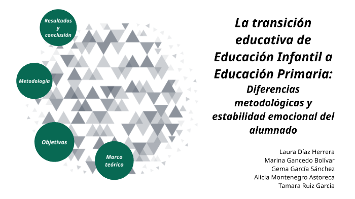 La transición educativa de Educación Infantil a Educación Primaria ...