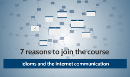 Idioms in the internet communication by Yaroslav Madman on Prezi