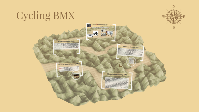 Cycling BMX by Jacob Hulbert on Prezi