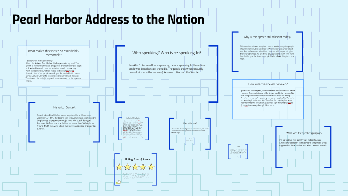 Pearl Harbor Address to the Nation by Elaina Amy on Prezi