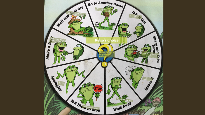 Kelso's Choice by Lisa Peterson on Prezi