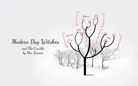 Modern Day Witch Hunts by Jane Brewer on Prezi