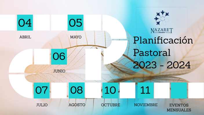 PLAN PASTORAL 2023 - 2024 by Leidy Mishell on Prezi