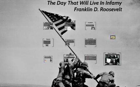 The day that will live in Infamy by Steven Anthony on Prezi