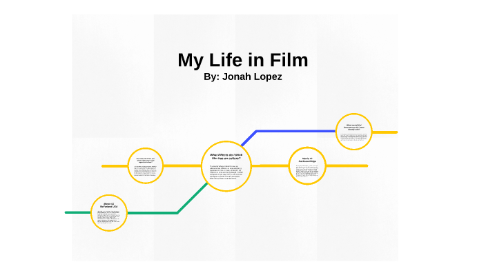 My Life in Film By: Jonah Lopez by Jonah Lopez on Prezi