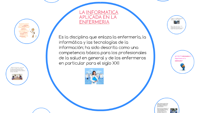 INFORMATICA APLICADA EN LA ENFERMERIA by maria belen ortiz baculima on Prezi