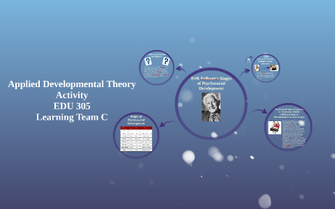 Applied Developmental Theory Activity by Leslie Smith on Prezi