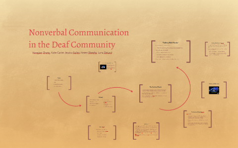 Nonverbal Communication in the Deaf Community by Jessica Salley on Prezi