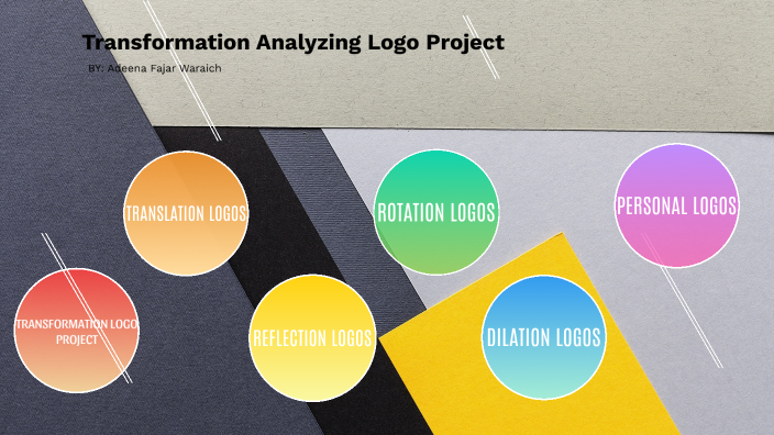 TRANSFORMATION ANALYZING LOGO PROJECT by Adeena Waraich on Prezi