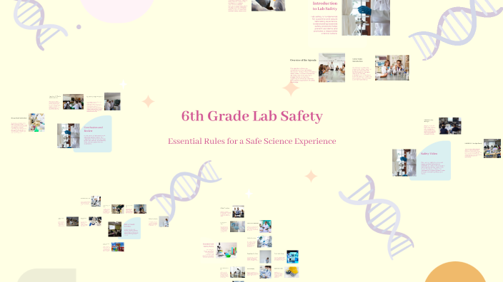 6th Grade Lab Safety by Alissa Gray on Prezi