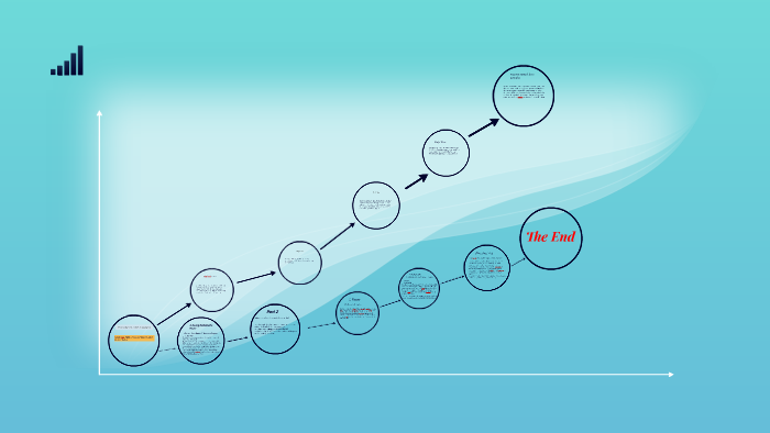 End of the year geometry project by spencer morton on Prezi