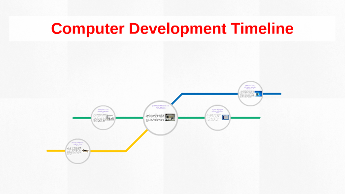 Computer Development Timeline by Karen Zuniga on Prezi