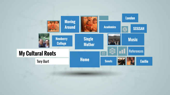 Cultural Roots Presentation by Tery Burt on Prezi