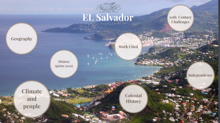 EL Salvador History Project by Steven Siv on Prezi