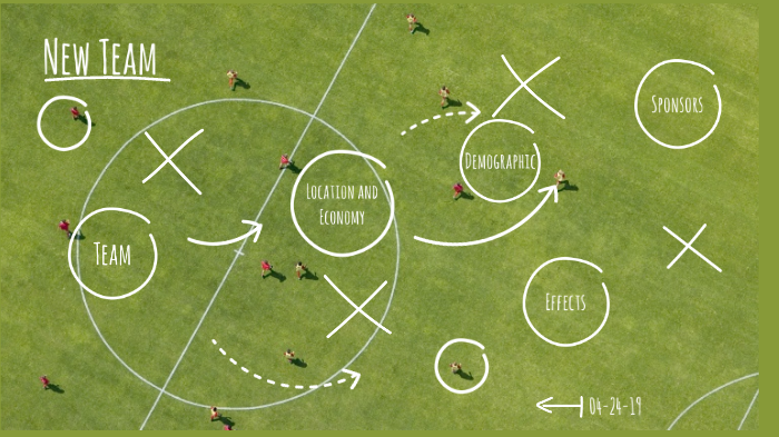 New Sports Team Project by Isabella Dellagatta on Prezi
