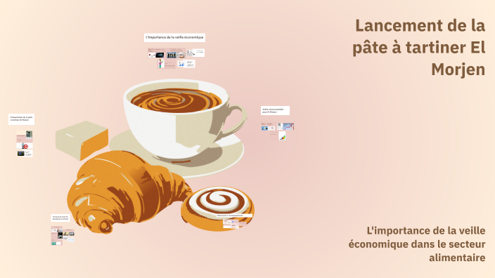 Lancement de la pâte à tartiner El Morjen by Maha Boukari on Prezi