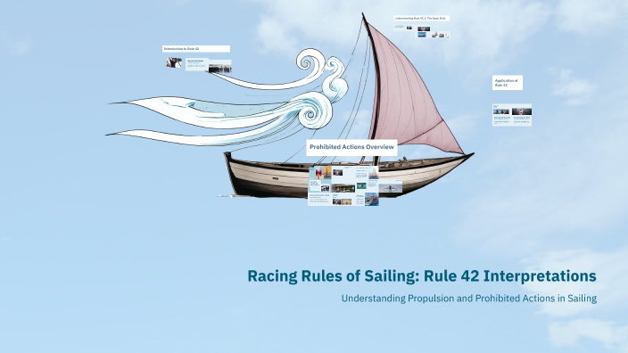 Racing Rules of Sailing: Rule 42 Interpretations by Zvika ben-david on ...
