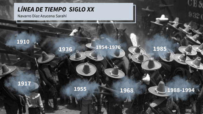 Línea de tiempo. Siglo XX by Sarahi Navarro on Prezi