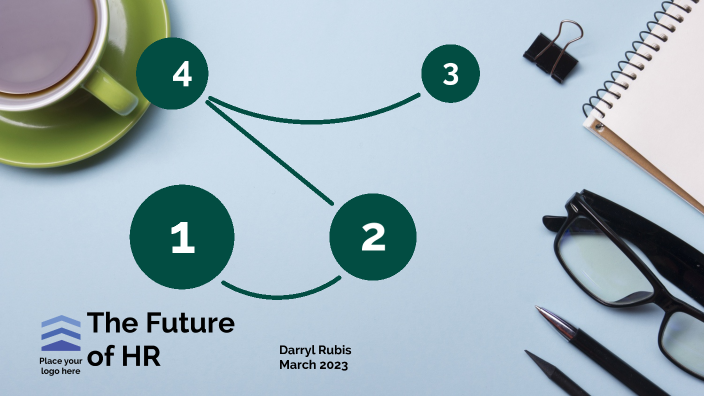 The Future of Human Resources by Darryl Rubis on Prezi