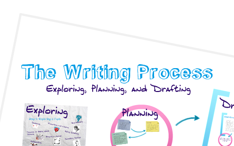 The Writing Process: Exploring, Planning, and Drafting by Lisa Jeon on ...