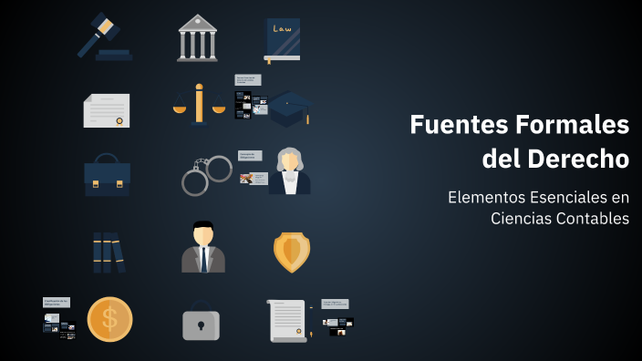 Fuentes Formales del Derecho by Yiceth Perez on Prezi