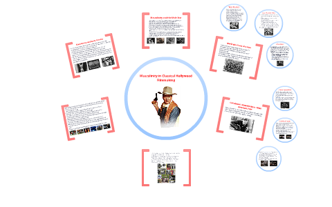 Masculinity in Classical Hollywood Filmmaking by Rodrigo Rouco on Prezi