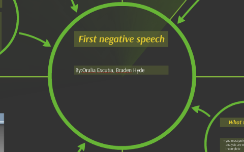 First negative speech by oralia55 Leon on Prezi