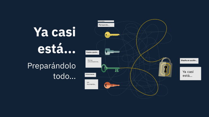 Delimitadores y Palabras Clave en Python by eivor on Prezi