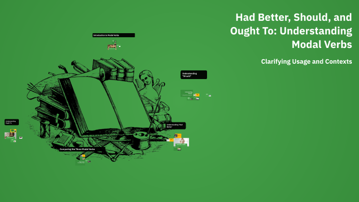 Had Better, Should, and Ought To: Understanding Modal Verbs by Nurul ...