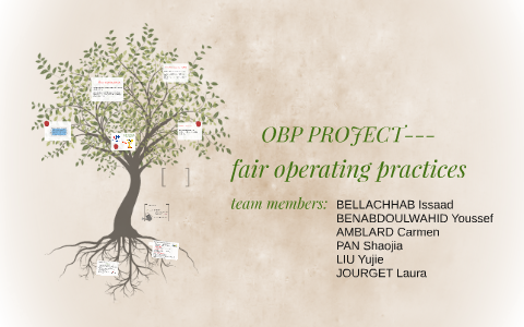 fair operating practices by Shaojia Pan on Prezi